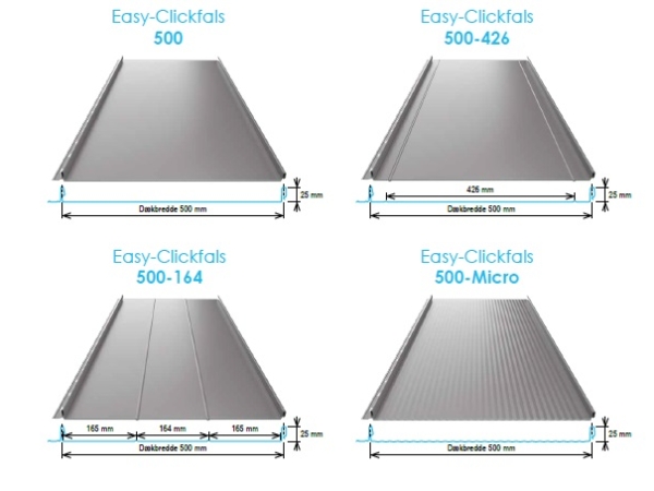 Easy-Click Ståltag – Stilrent, Holdbart & Nemt at Montere